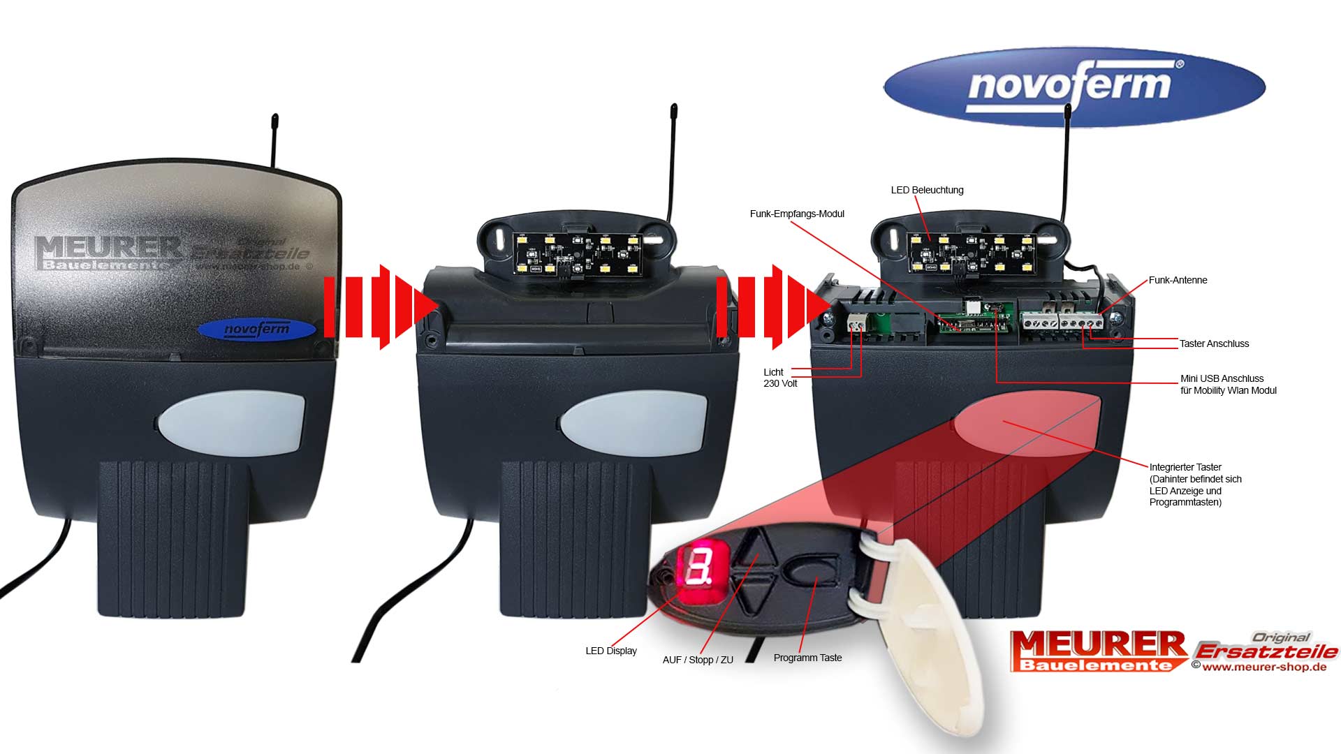 NovoPort LED Mobility Komplett System, inkl. Motor und Steuerung-80805050